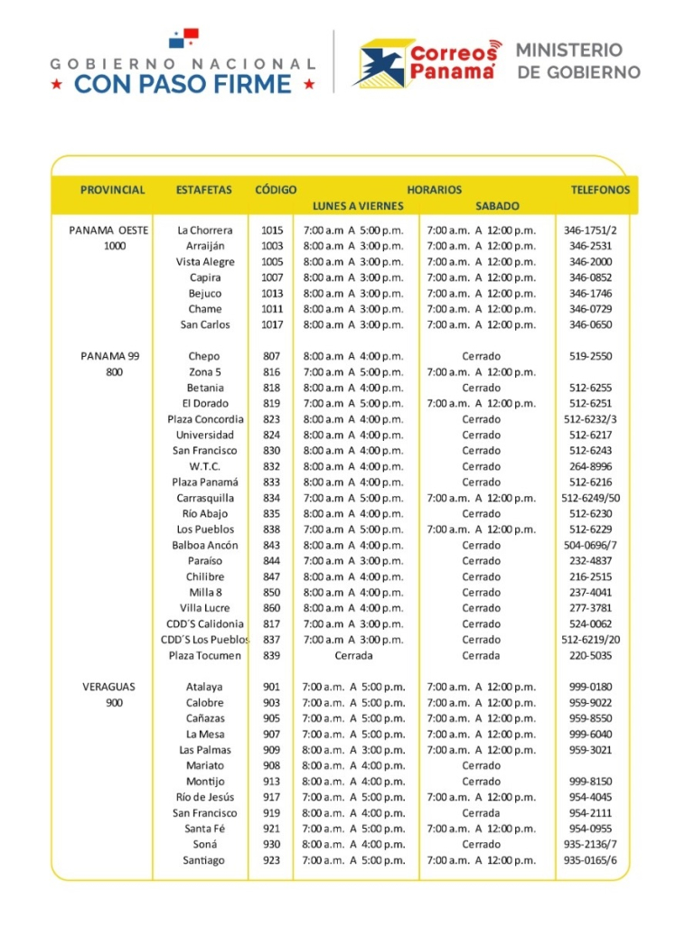 Horario por Provincia – Correos Panamá
